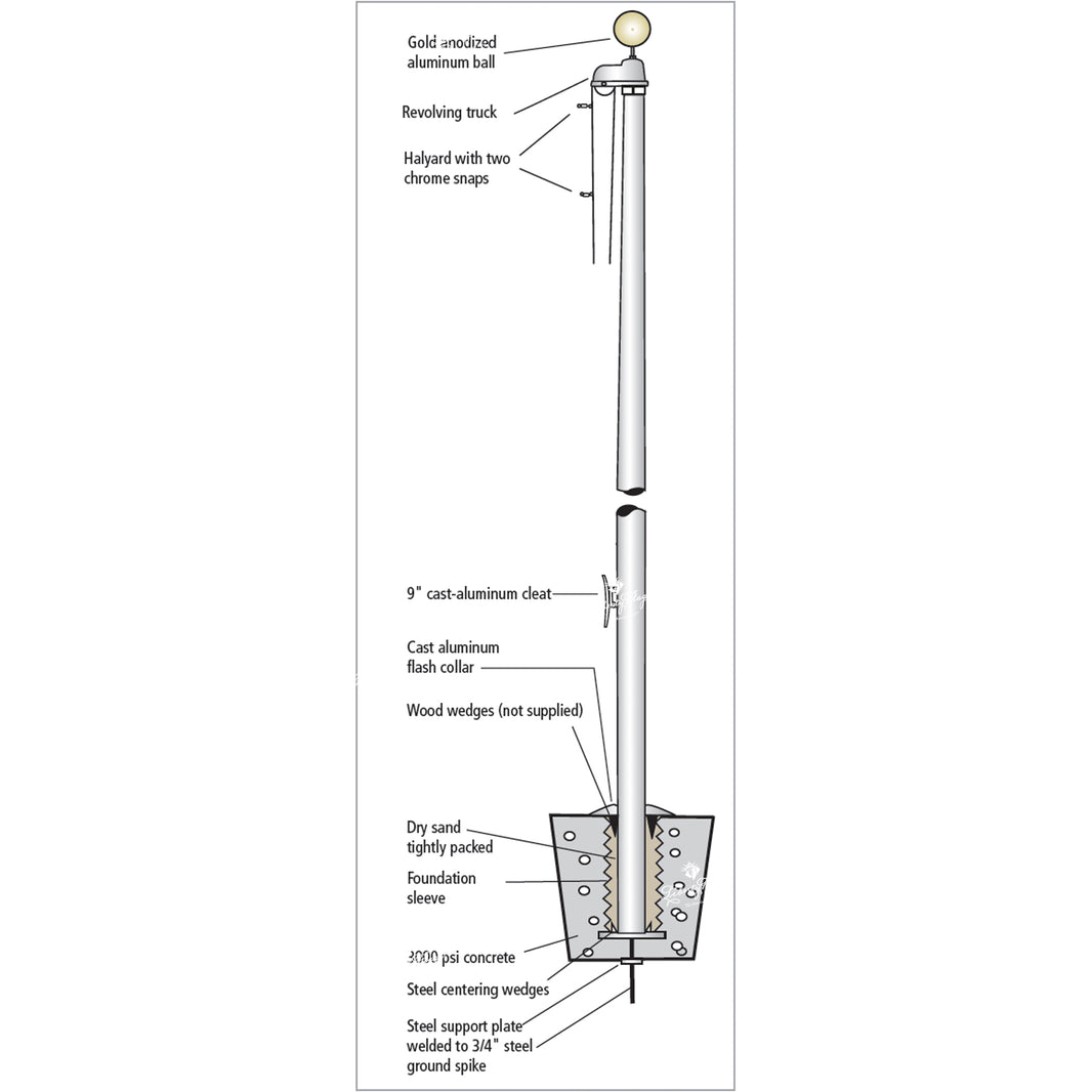 All Flagpoles & Parts – LibertyFlags.com